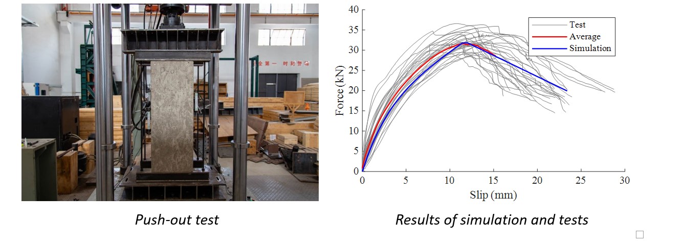 NLT-Concrete Composite Floor Test Completed - Canada Wood Group