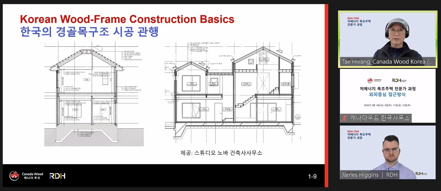 Learning the Ropes: Growing with Canada Wood Energy Efficient ...